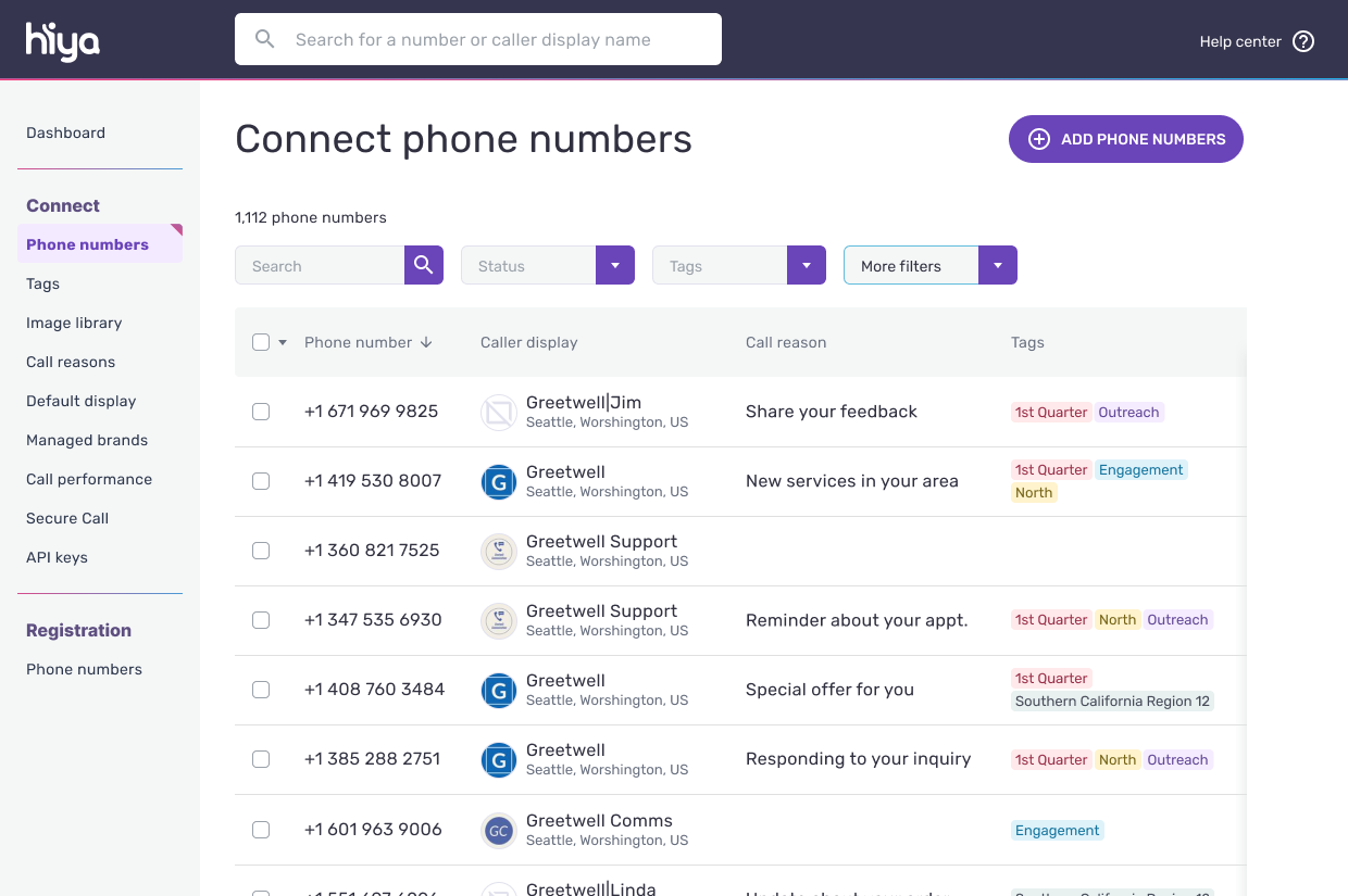 April 2024: Hiya Registration – Hiya Help Center
